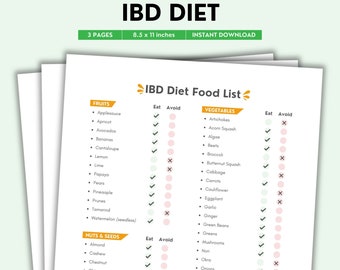 IBS Diet, Irritable Bowel Syndrome, Food List, Grocery List, Food Guide ...