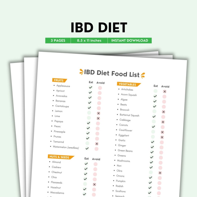 Inflammatory Bowel Disease, IBD Food List, Crohn's Disease, Ulcerative ...