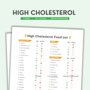 High Cholesterol Food List Printable | Color PDF | Foods to Eat & Avoid ...
