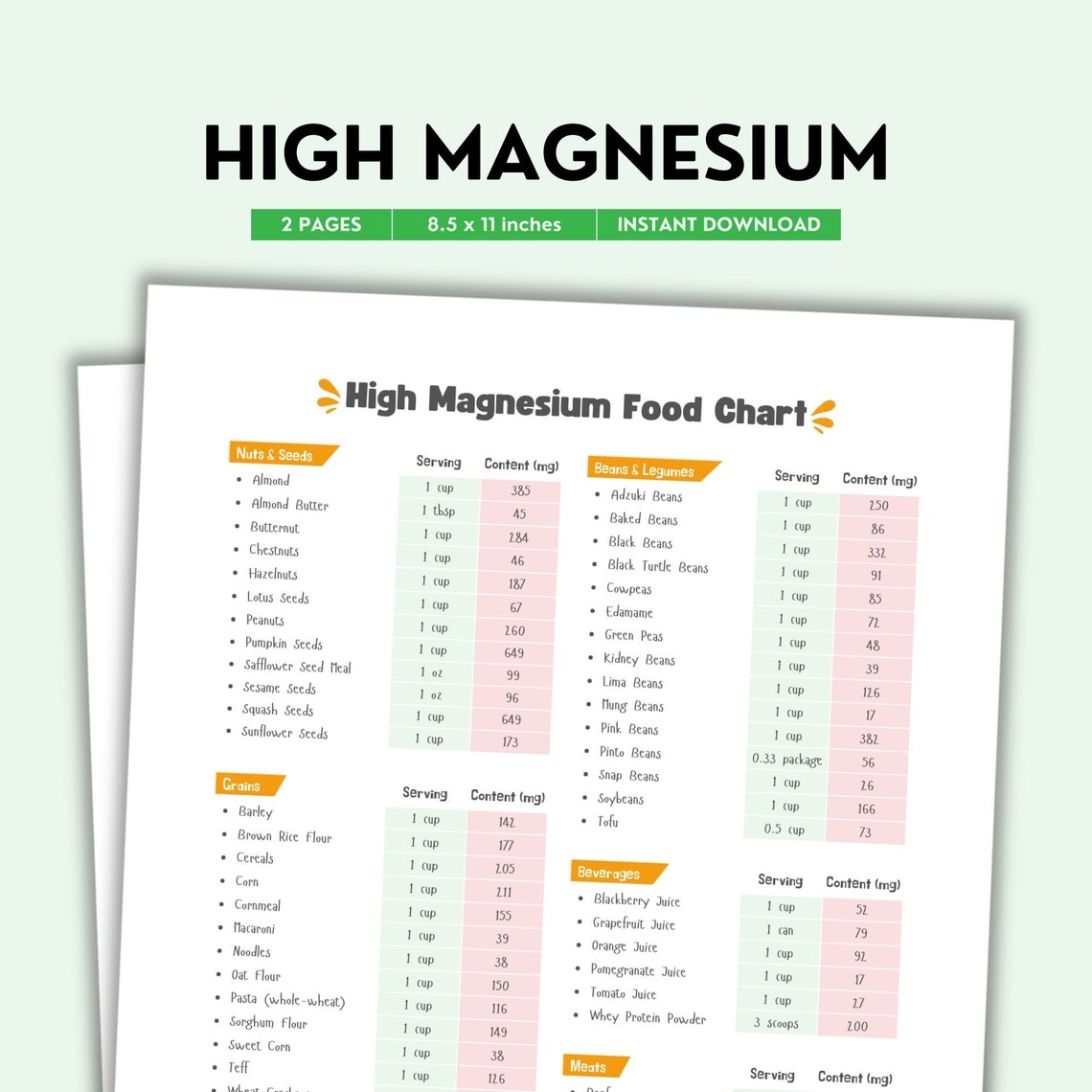 High Magnesium, Food Chart, Magnesium-rich, Magnesium Guide, Magnesium ...