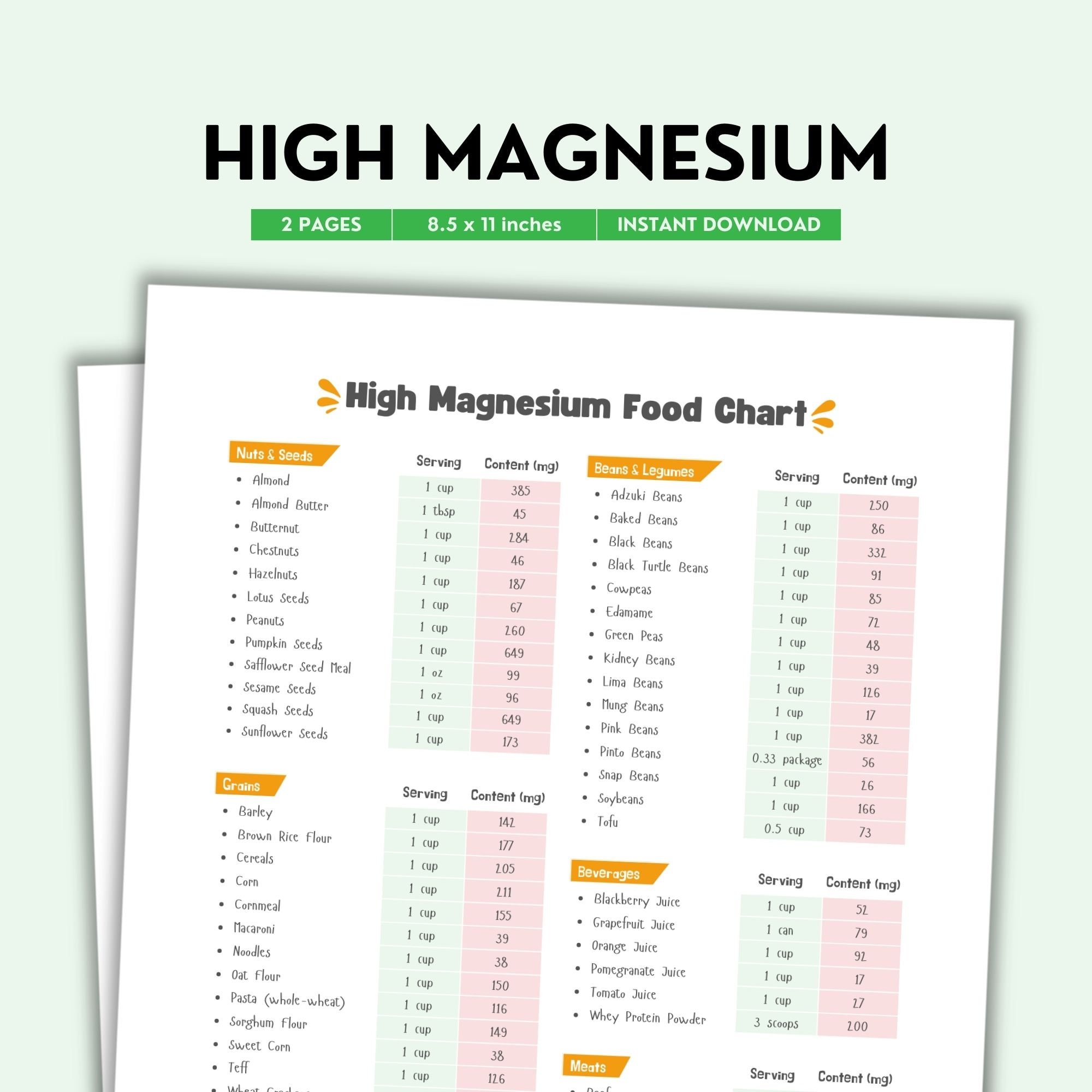 High Magnesium Foods Chart Printable | Color PDF | Foods Rich in ...