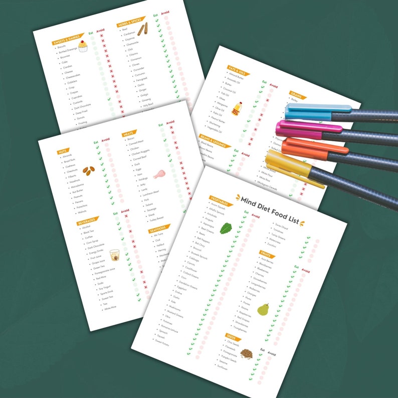 Mind Diet, Food List, Brain Health, Grocery List, Dementia Diet ...