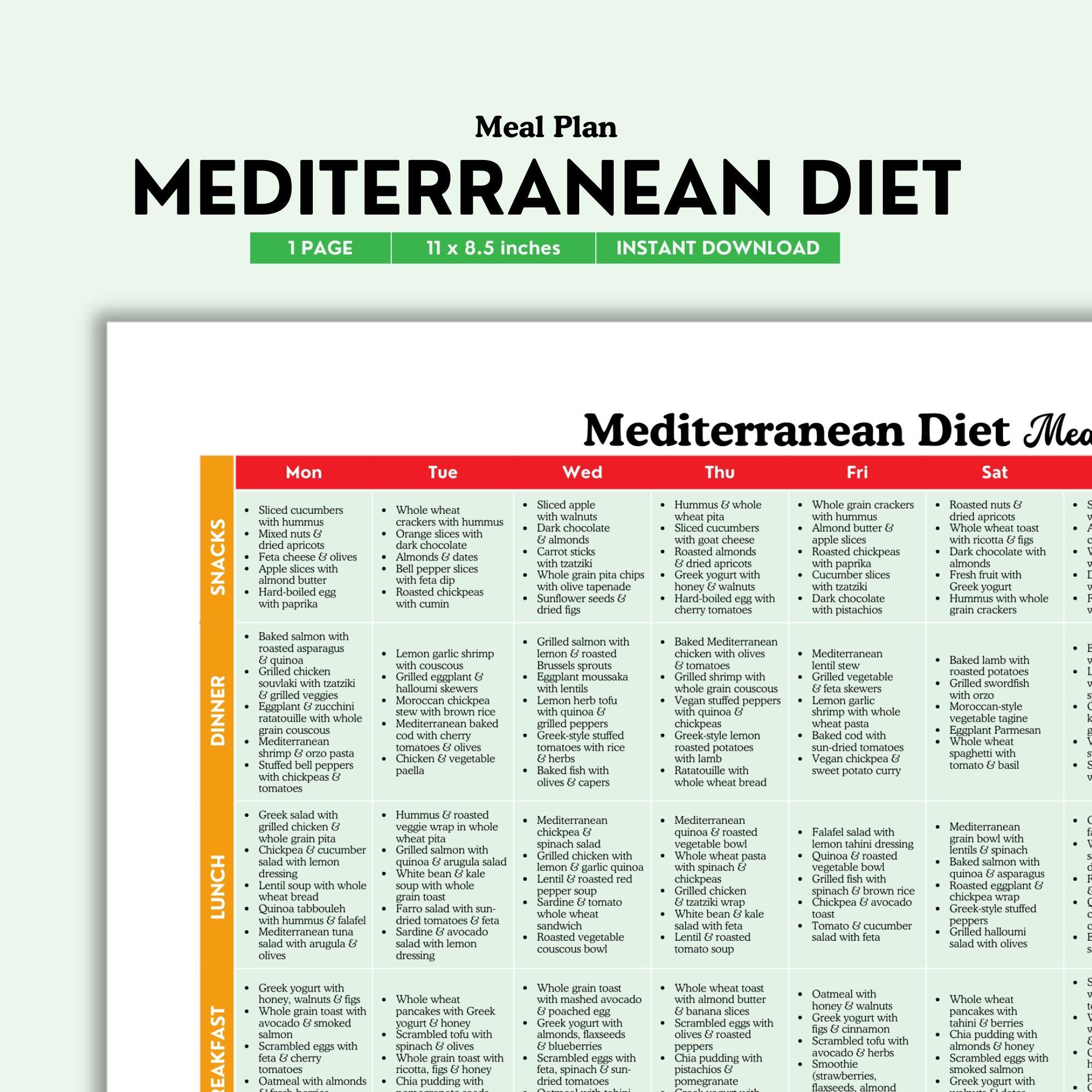 Mediterranean Diet, Meal Plan, Weight Loss, Healthy Recipes, Meal Prep ...