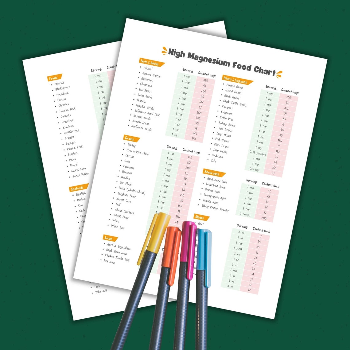 High Magnesium, Food Chart, Magnesium-rich, Magnesium Guide, Magnesium ...