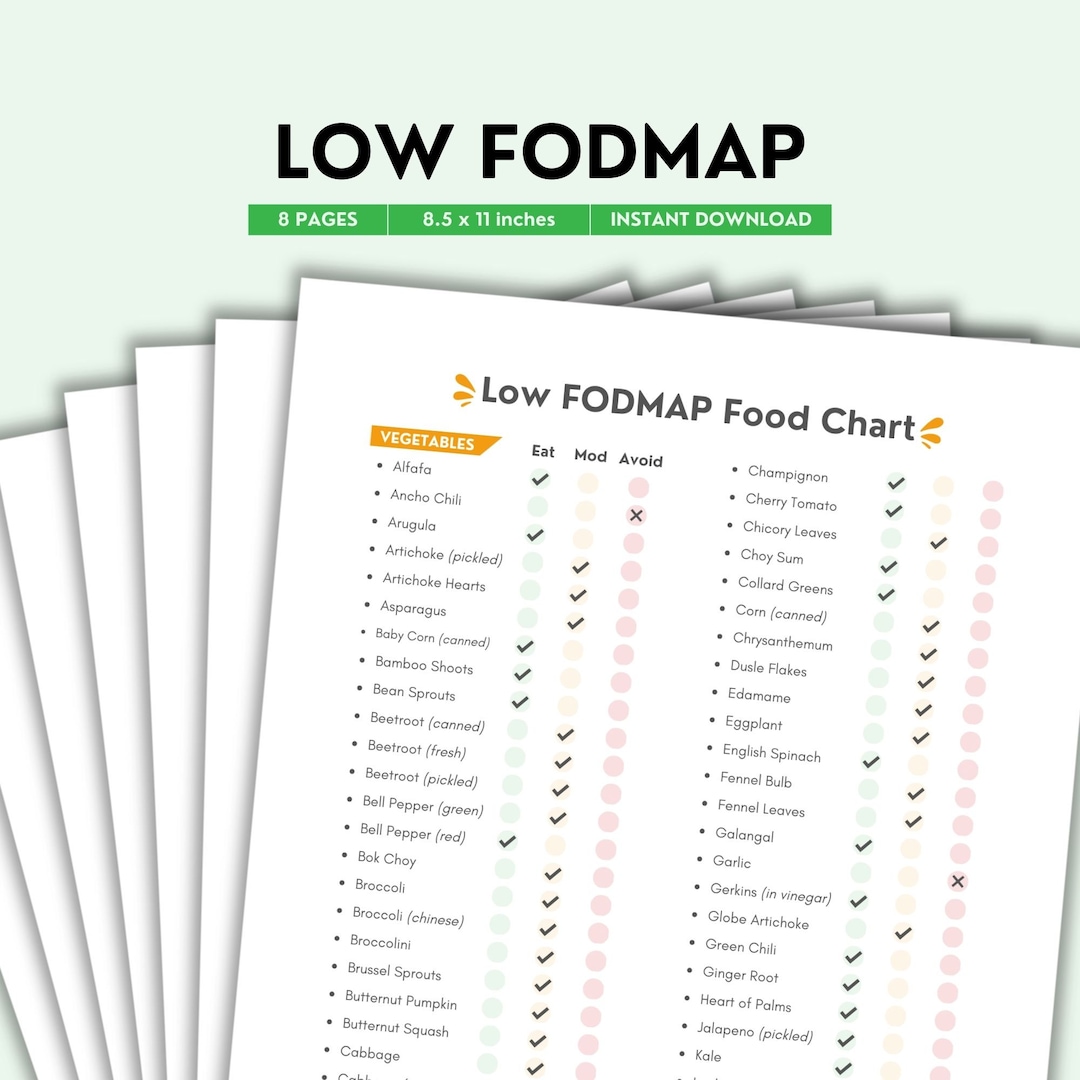 Low Fodmap, Food Chart, IBS, Fodmap Diet, Fodmap List, Food List ...