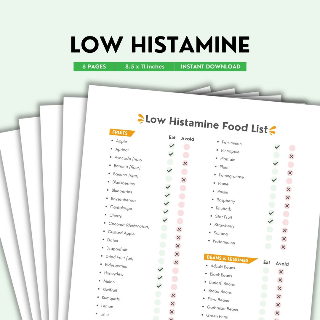 Low Histamine Diet Food List | Color PDF | Foods to Eat & Avoid ...