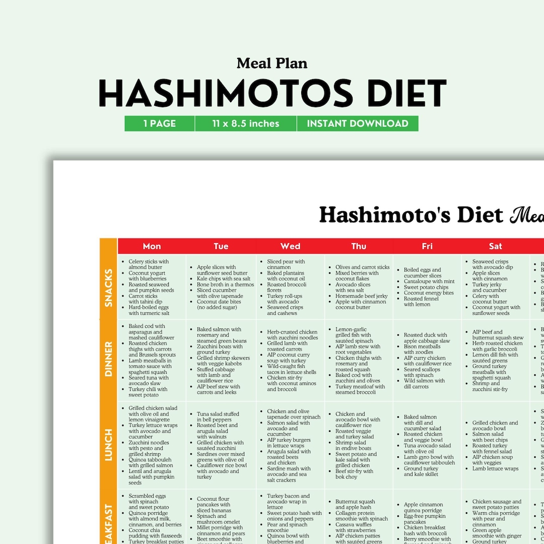 Hashimoto's Diet Meal Plan (color PDF) - Etsy