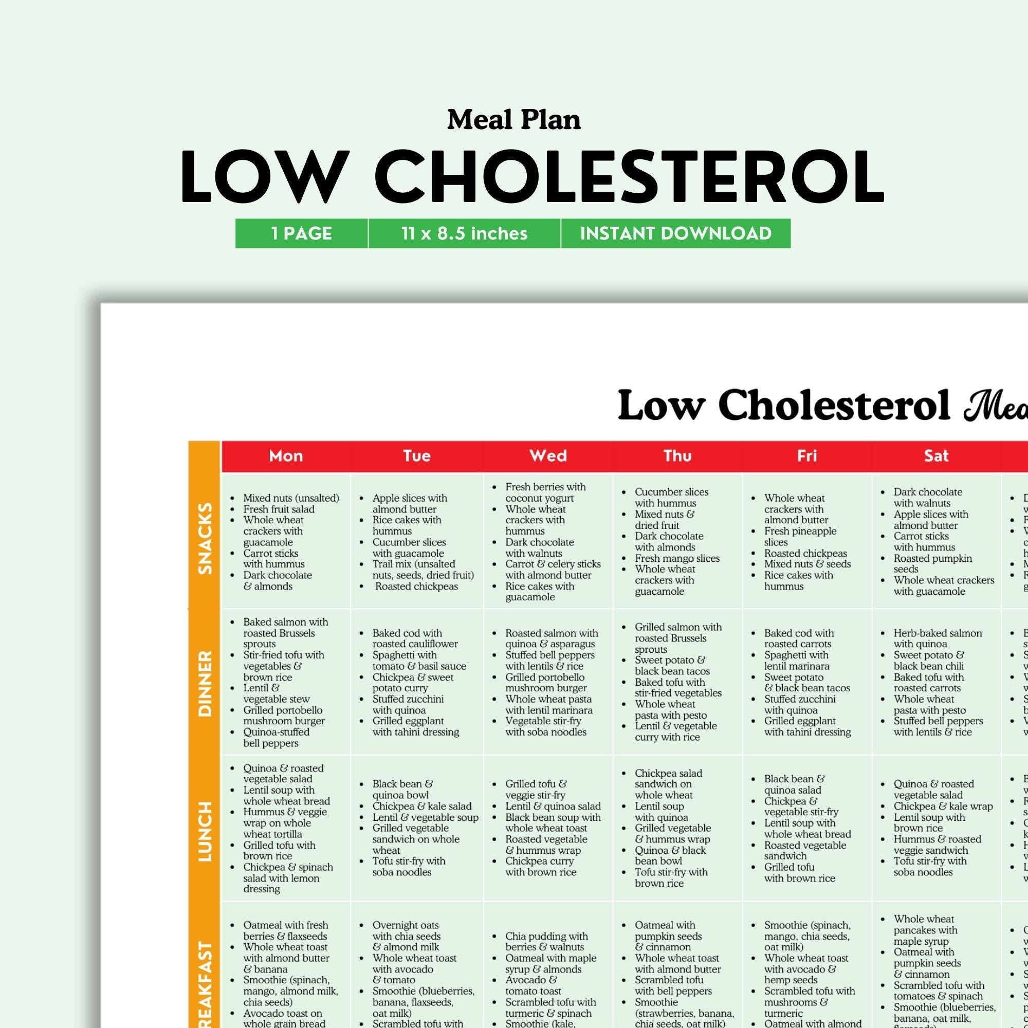 Low Cholesterol, Meal Plan, Cholesterol Lowering, Low Cholesterol Food ...