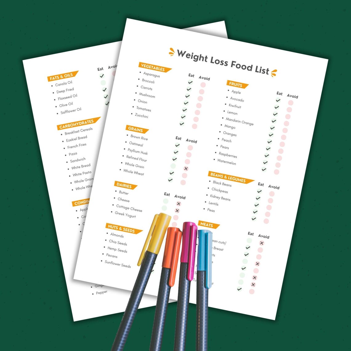 Weight Loss Food List, Grocery List, Weight Loss, Keto Food List, Low ...