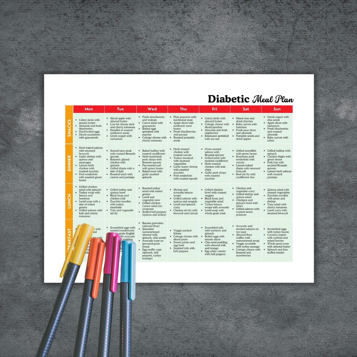 Diabetic Meal Plan, Diabetic Food List, Diabetic Food Chart, Diabetes ...