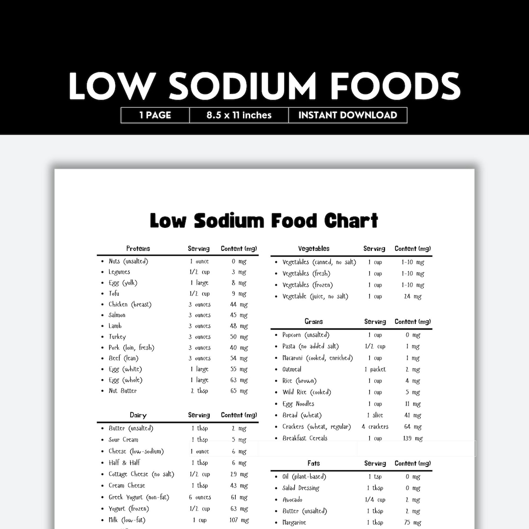 Low Sodium, Food Chart, No Salt Diet, Low Salt Diet, Shopping List ...