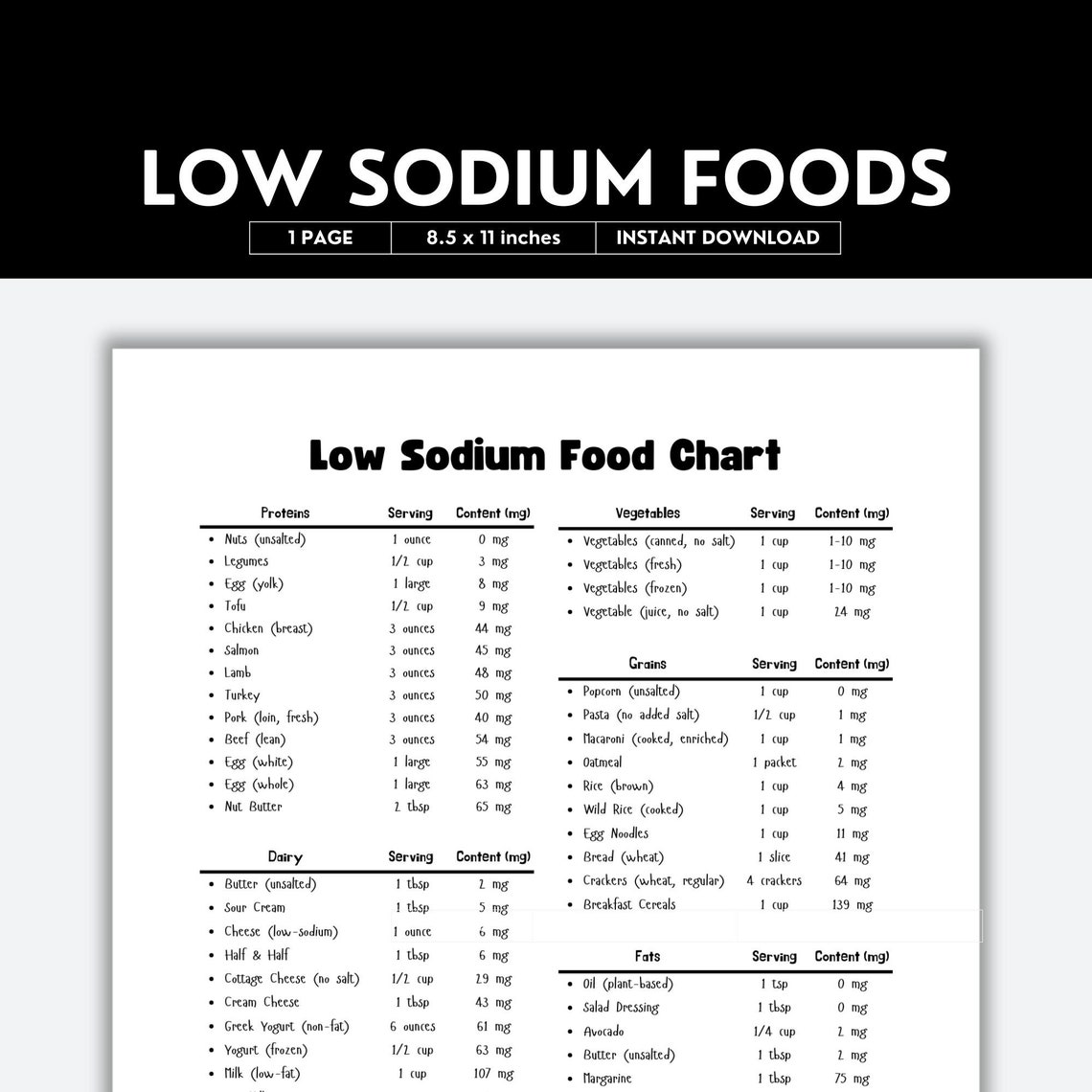 Low Sodium, Food Chart, No Salt Diet, Low Salt Diet, Shopping List ...