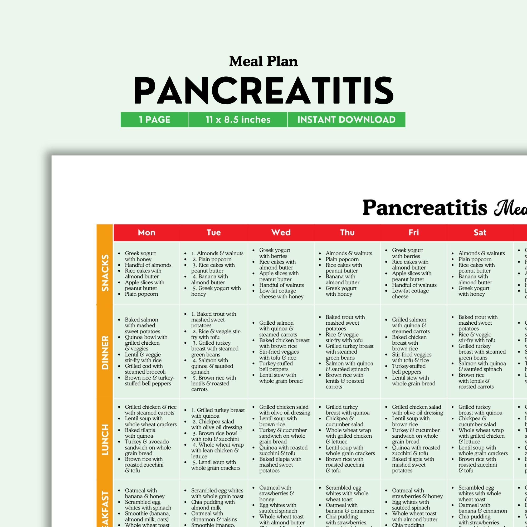 Pancreatitis Meal Plan, Pancreatitis Diet, Low Fat Foods, Anti ...