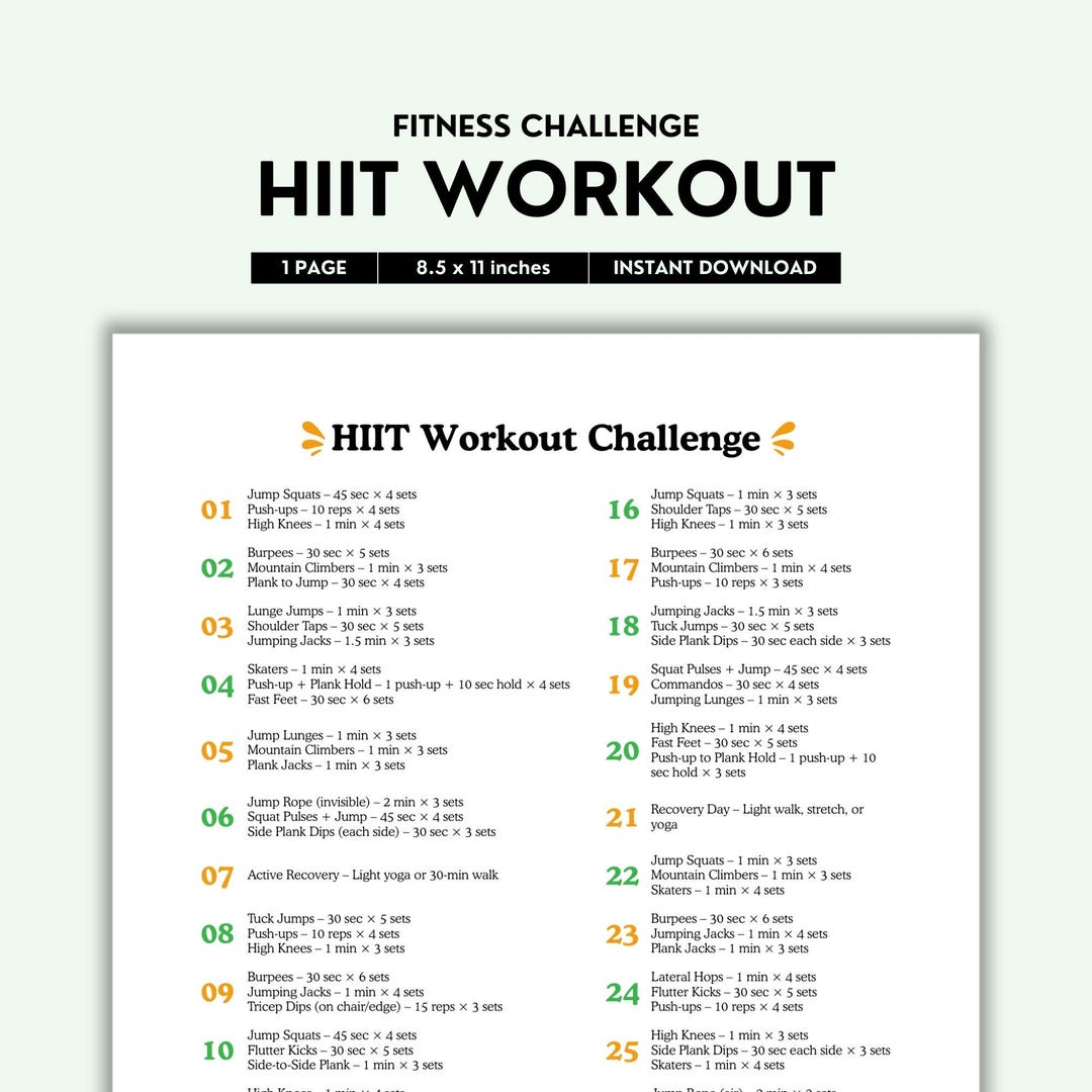Hiit Workout, High Intensity, Hiit Workouts, Workout Plan, at Home ...