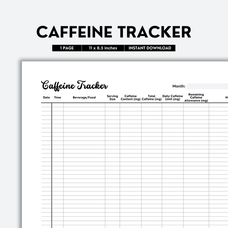 Caffeine Tracker, Coffee Tracker, Habit Tracker, Health Tracker, Food ...