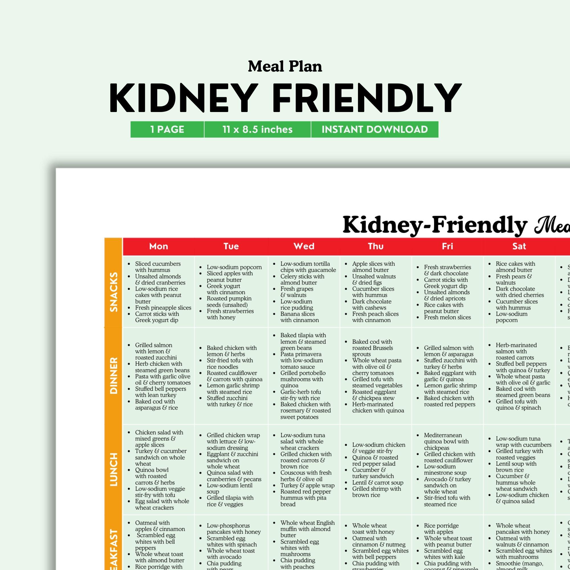 Kidney Meal Plan, Kidney Disease, Renal Diet, Kidney Friendly Food ...