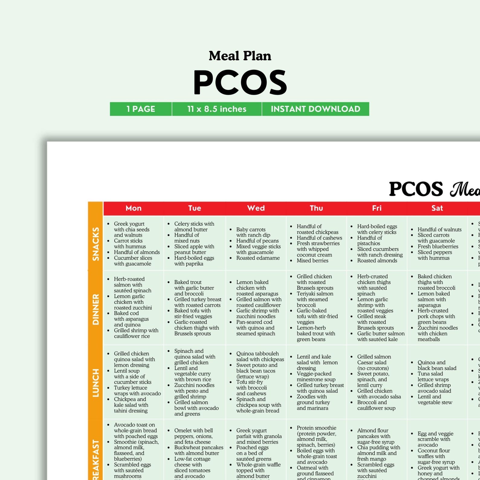 PCOS Meal Plan, Pcos Diet Plan, Grocery List, Weight Loss, Pcos Weight ...