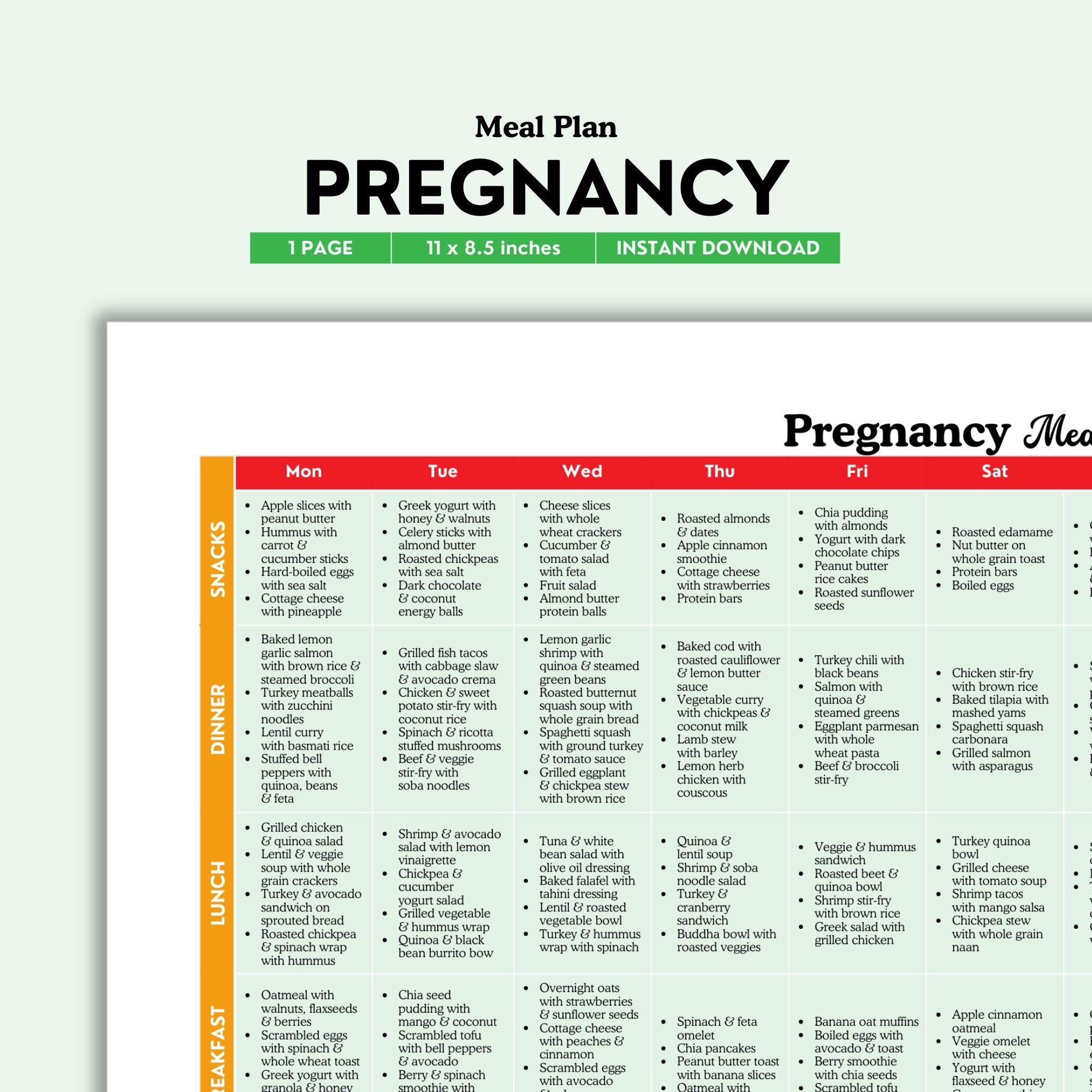 Pregnancy Meal Plan, Pregnancy Planner, Pregnancy Food Guide, Pregnancy ...