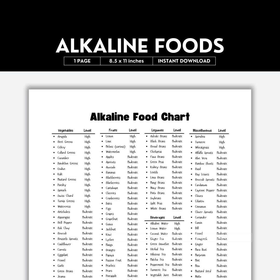Alkaline Food Chart Printable | B&W PDF | Easy Guide to Alkaline Foods ...