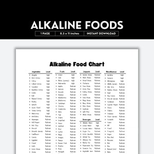 Alkaline Food Chart, Grocery List, Alkaline Herbs, Food Guide, Shopping ...