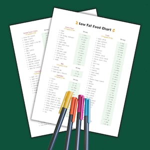 Low Fat Diet, Food Chart, Low Fat Foods, Grocery List, Shopping List ...