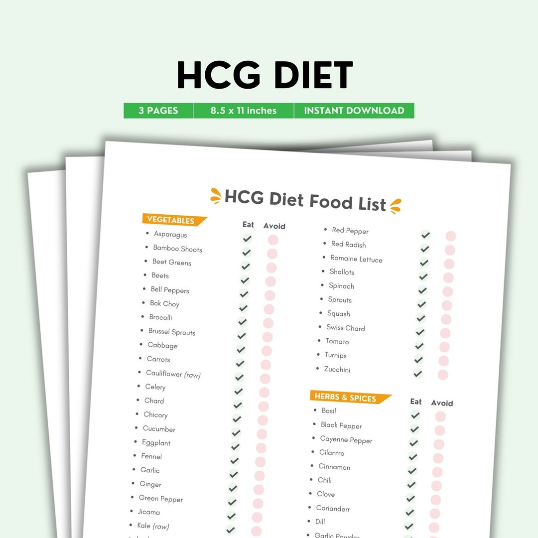 HCG Diet Food List Printable | Color PDF | Easy Eat & Avoid Foods Guide ...