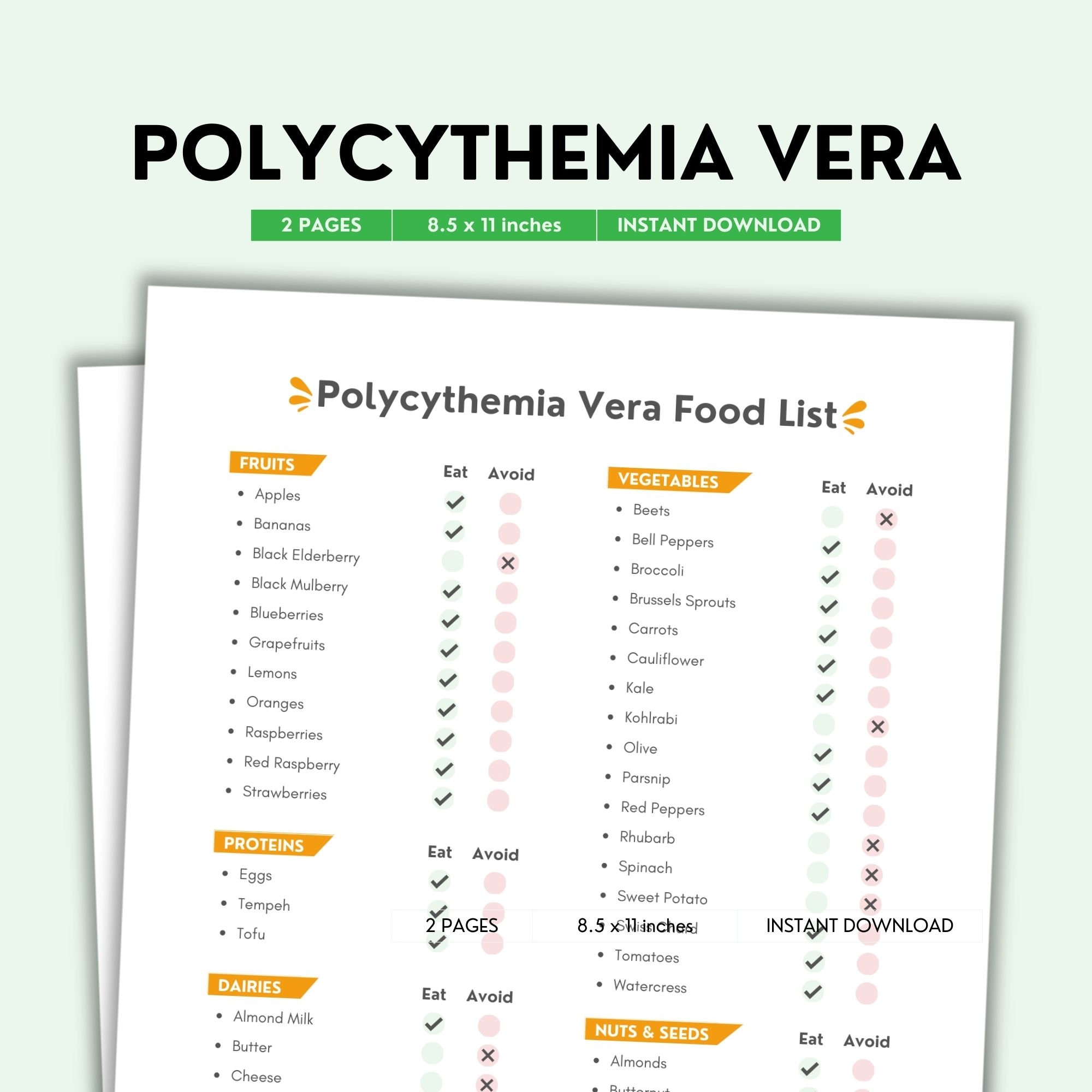 Polycythemia Vera Diet, Foods for Polycythemia Vera, Food List, Best ...