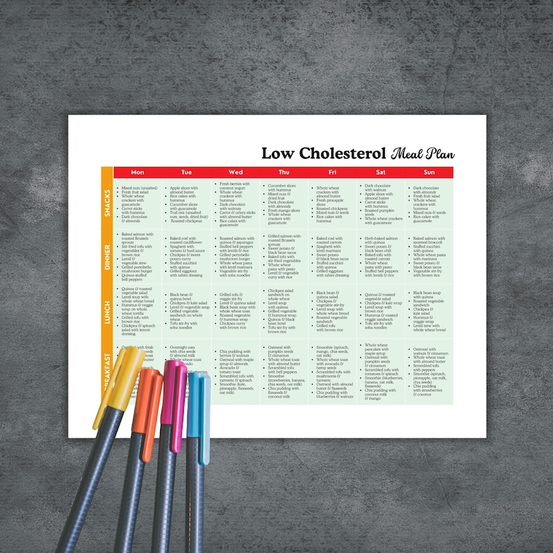 Low Cholesterol, Meal Plan, Cholesterol Lowering, Low Cholesterol Food ...