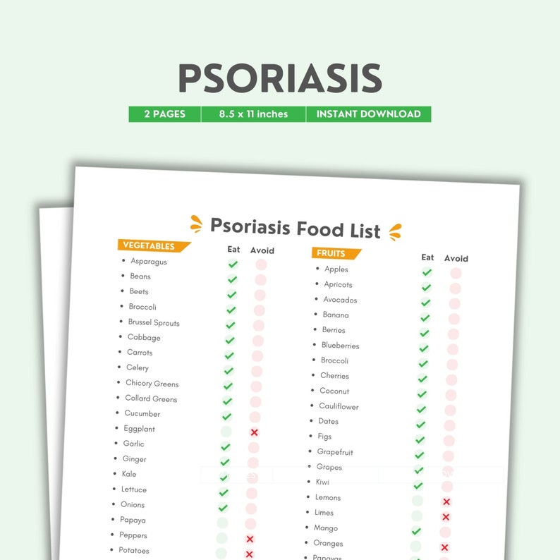 Psoriasis Diet, Food List, Grocery List, Shopping List, Food Guide ...