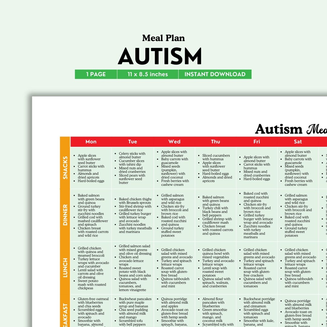 Autism Meal Plan, Meal Planning, Meal Prep, Attention Deficit, Adult ...