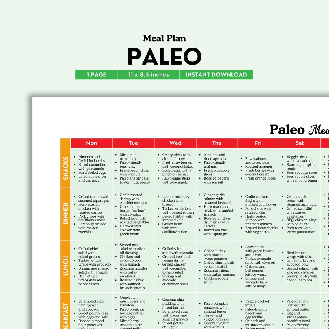 Paleo Meal Plan, Paleo Diet, Grocery List, Weight Loss, Meal Planning ...