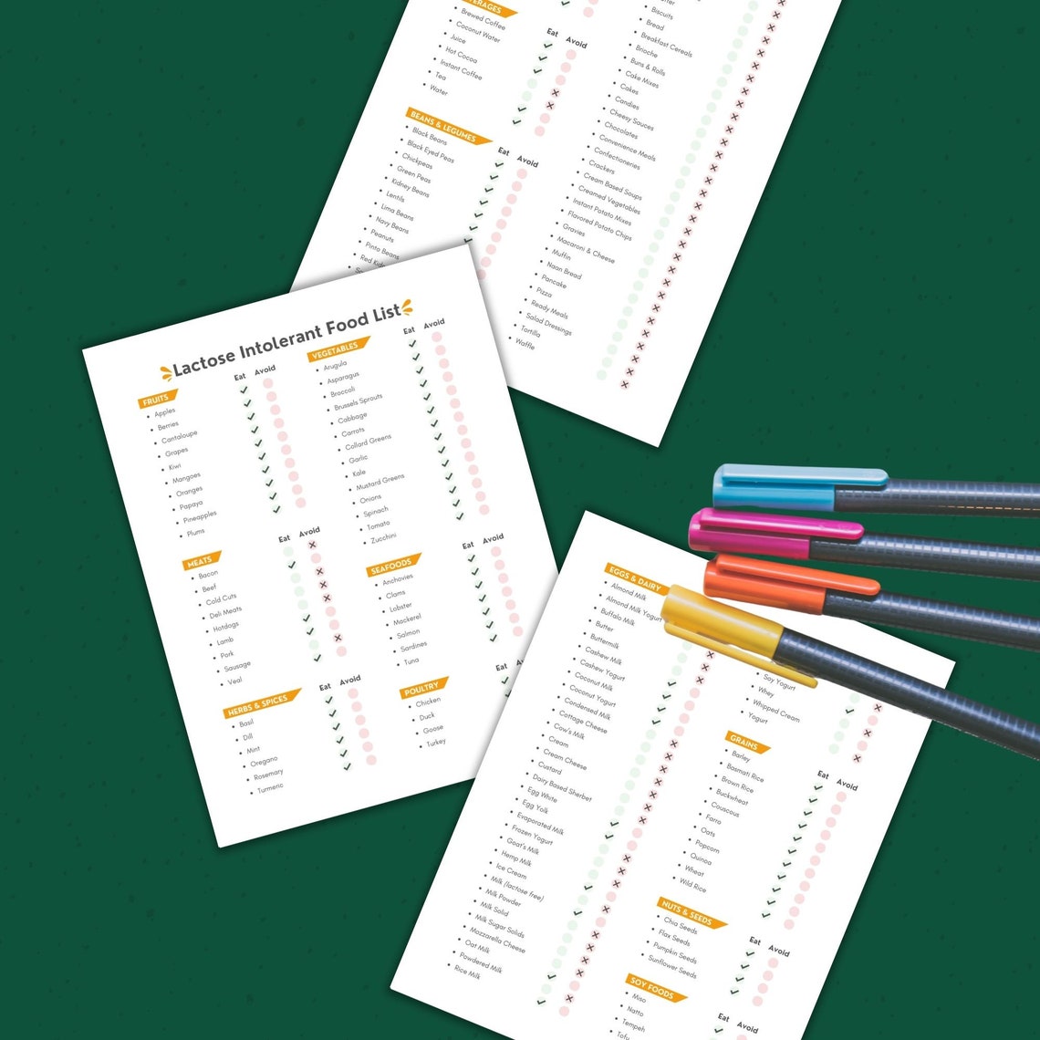 Lactose Intolerant Food List Printable | Color PDF | Easy Eat & Avoid ...