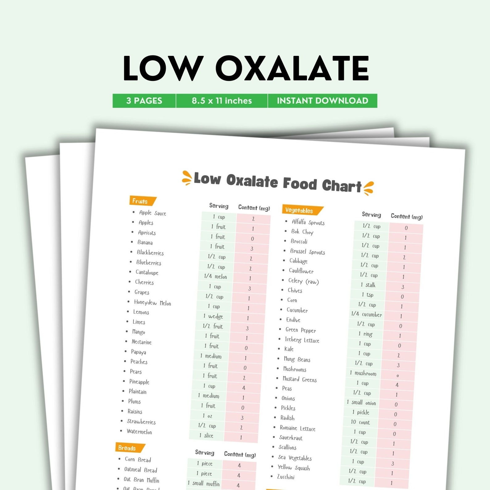 Low Oxalate, Food Chart, Oxalate Content, Grocery List, Food Guide, Low ...