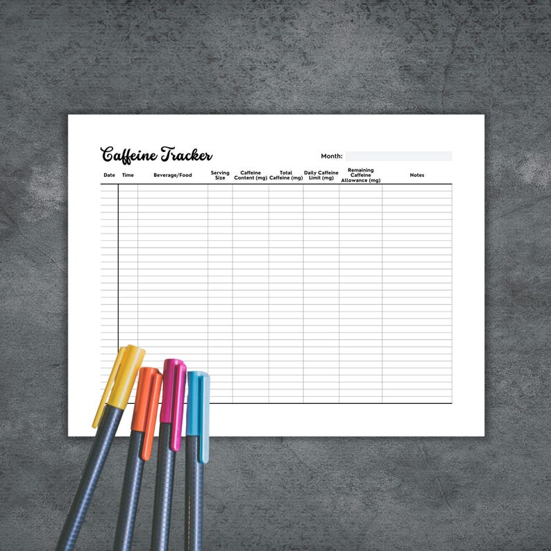 Caffeine Tracker, Coffee Tracker, Habit Tracker, Health Tracker, Food ...
