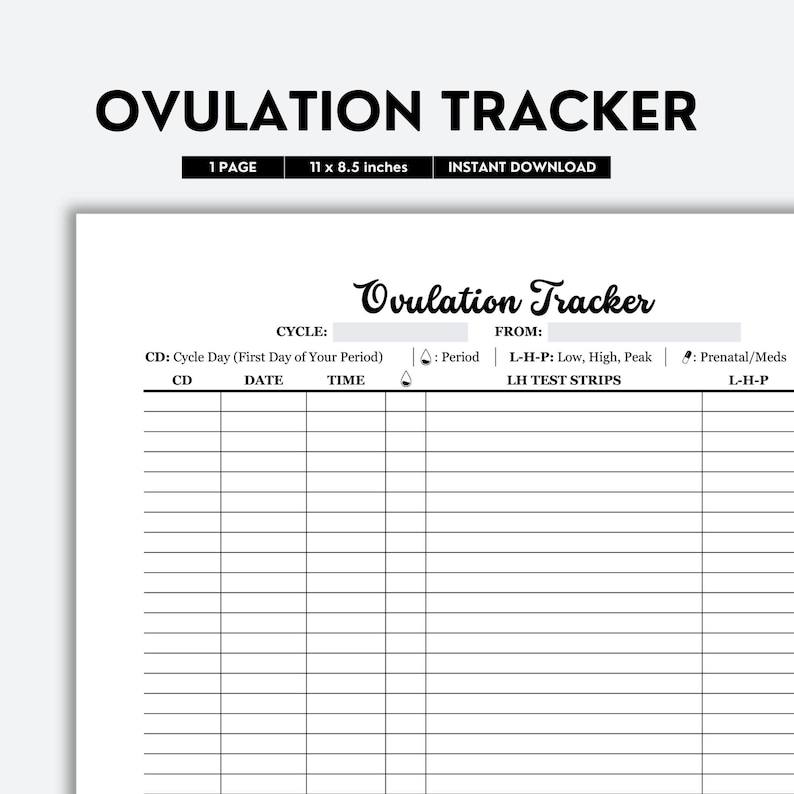 Ovulation Tracker, Period Tracker, Fertility Tracker, Menstruation ...