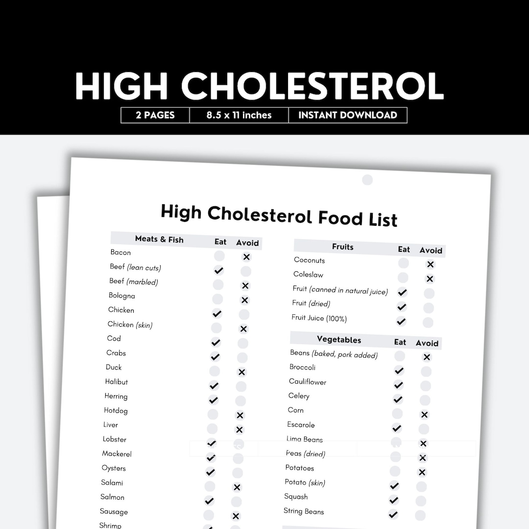 High Cholesterol, Food List, Grocery List, Shopping List, Food Guide ...