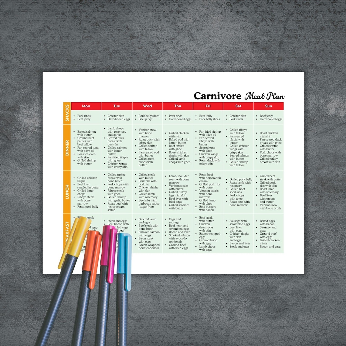 Carnivore Meal Plan, Carnivore Diet, Grocery List, Keto Diet, Muscle ...