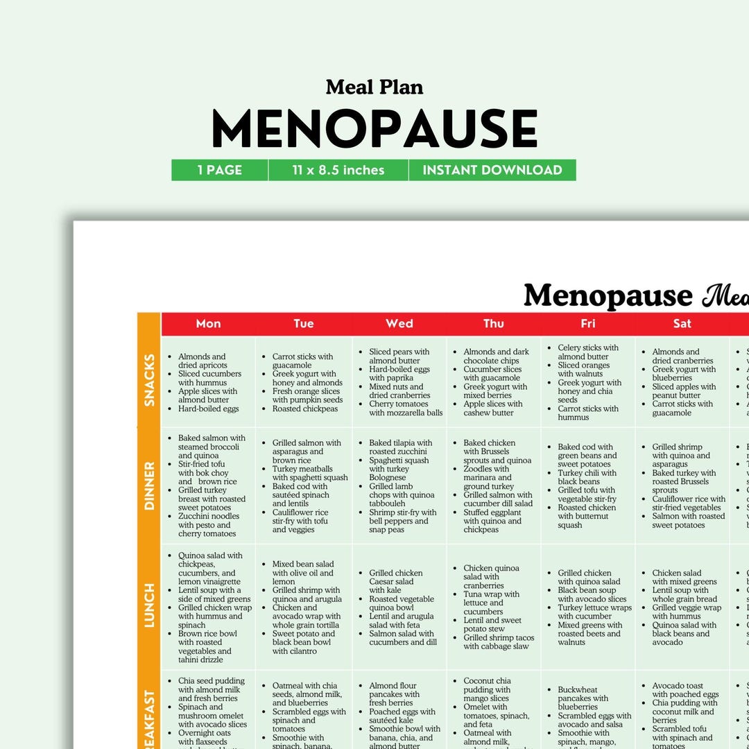 Menopause Meal Plan, Hormone Health, Menopause Diet, Healthy Recipes ...