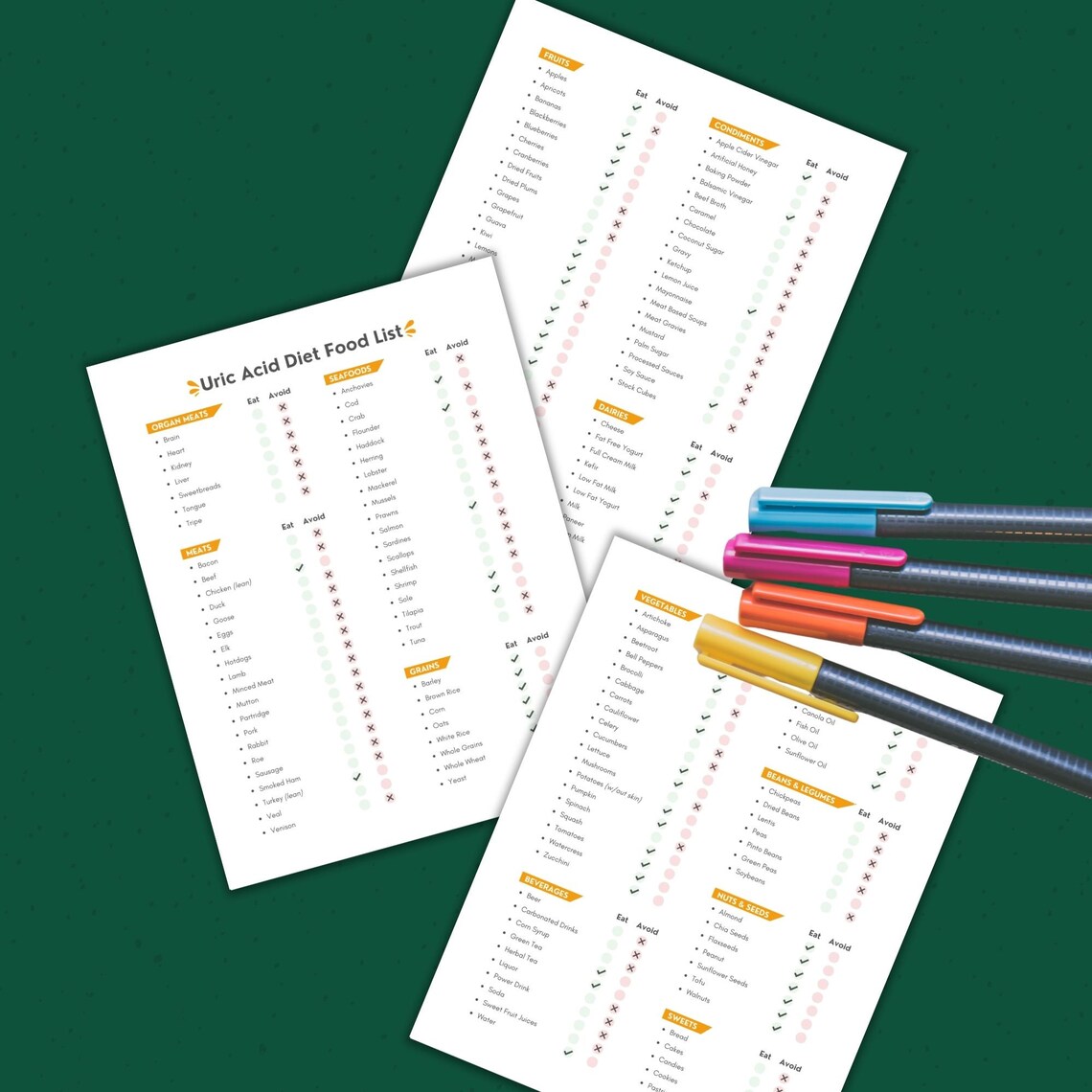 Uric Acid, Hyperuricemia Diet, Food List, Low Purine Foods, Gout Food ...