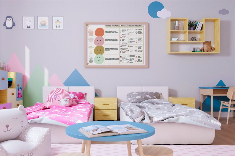 Feelings Chart With Coping Skills - Emotions Poster Kids Teens ...