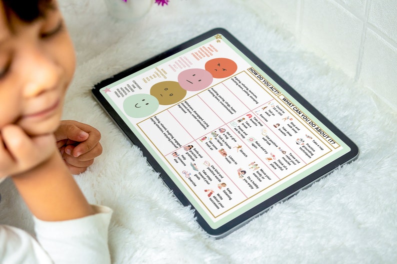 Feelings Chart With Coping Skills - Emotions Poster Kids Teens ...