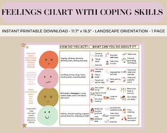 Stress Management Coping Skills Kids & Teens Printable Poster - Etsy