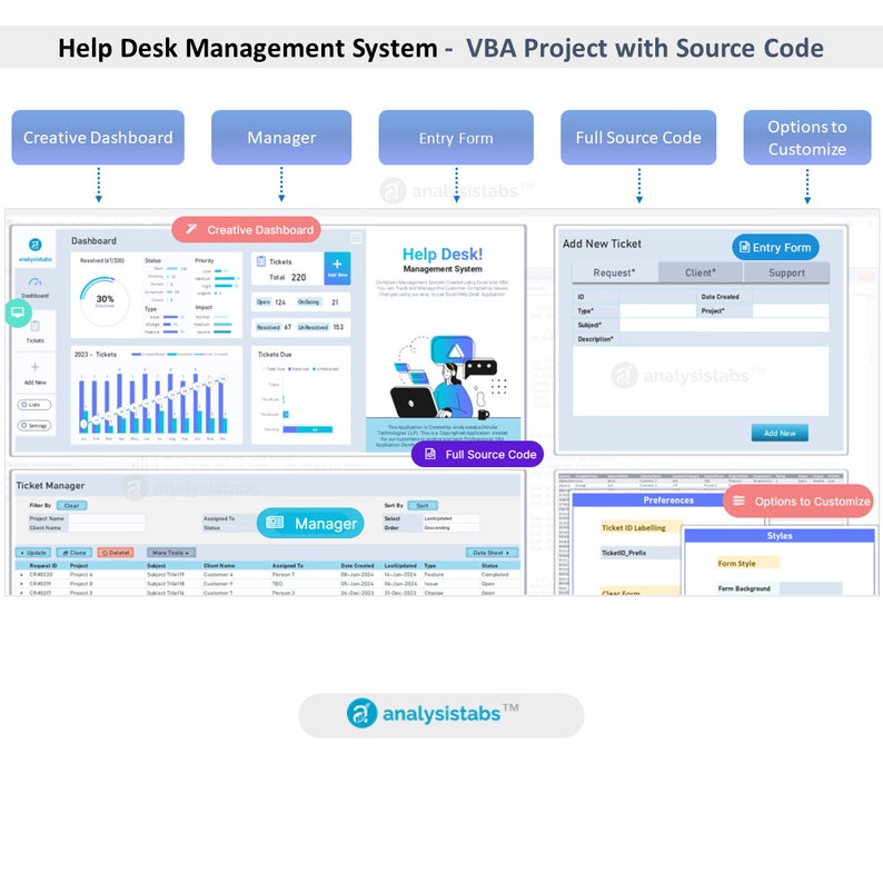 Help Desk Management System Etsy 