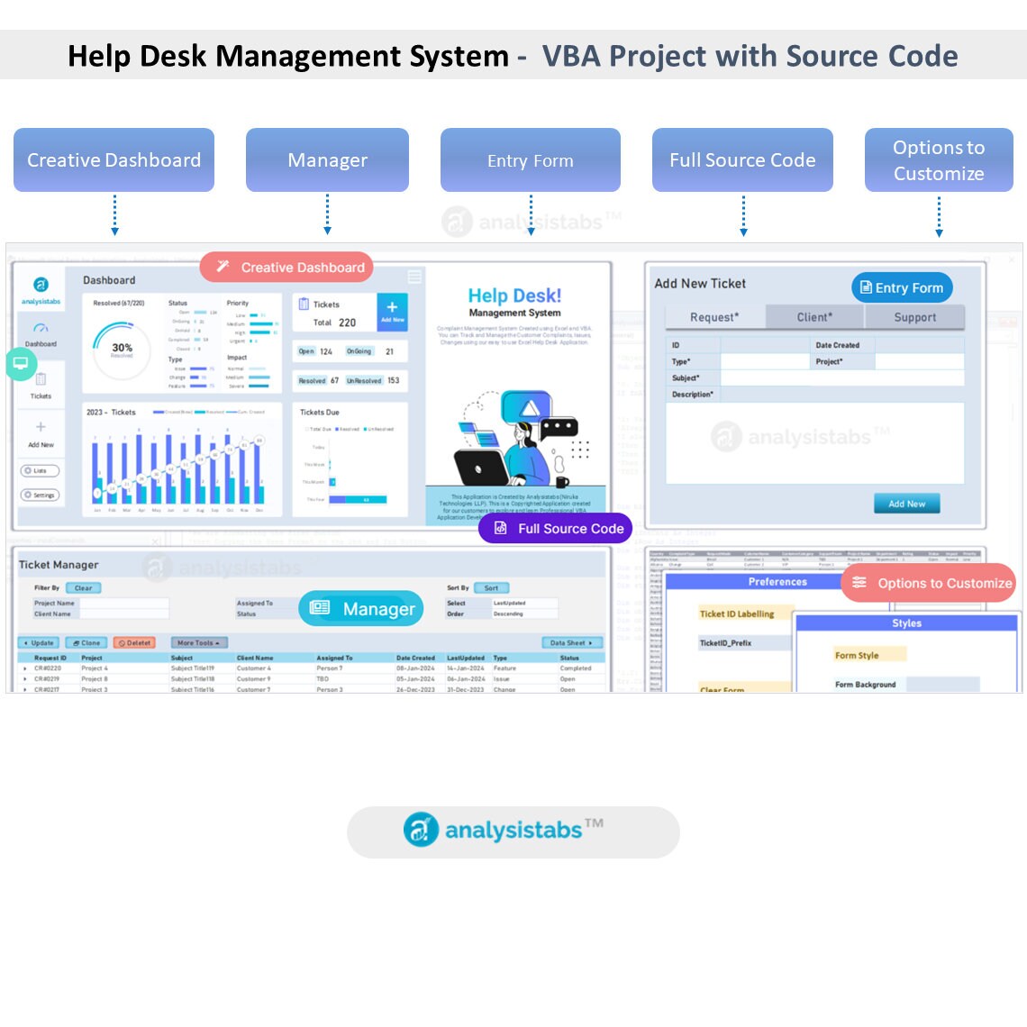Help Desk Management System - Etsy
