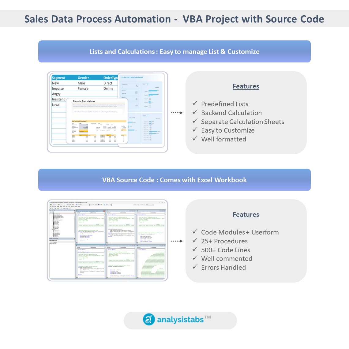 Sales Data Process Automation Vba Project With Source Code Etsy