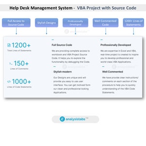 Help Desk Management System - Etsy