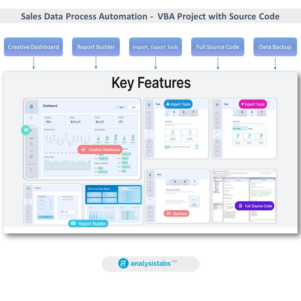 Sales Data Process Automation Vba Project With Source Code Etsy