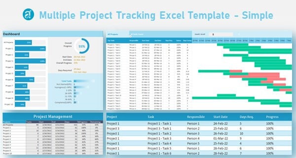 Simple Multiple Project Tracking Excel Template - Etsy