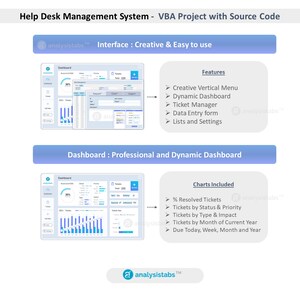 Help Desk Management System - Etsy