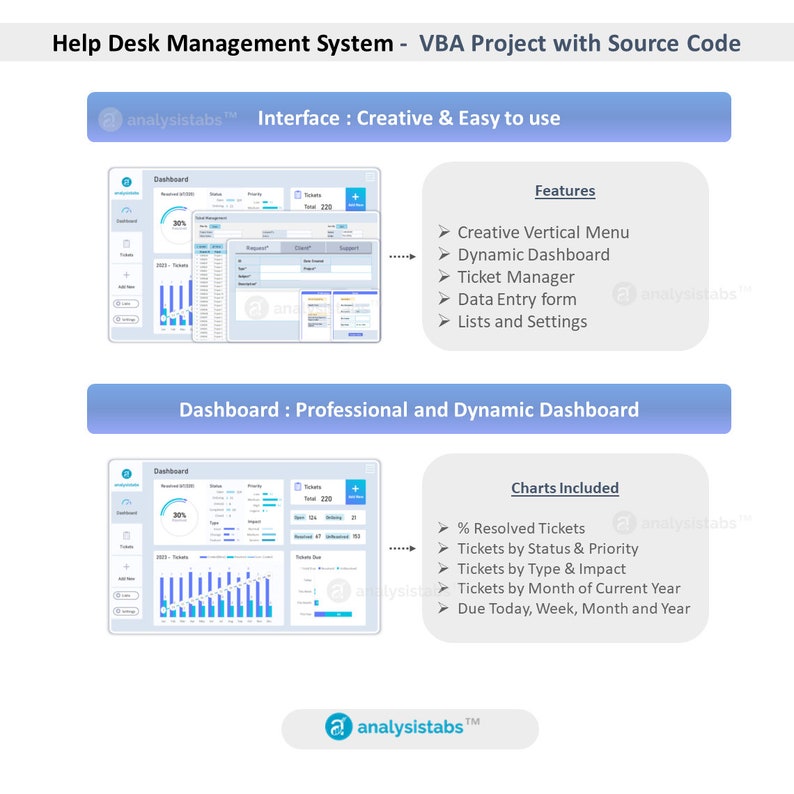 Help Desk Management System Etsy